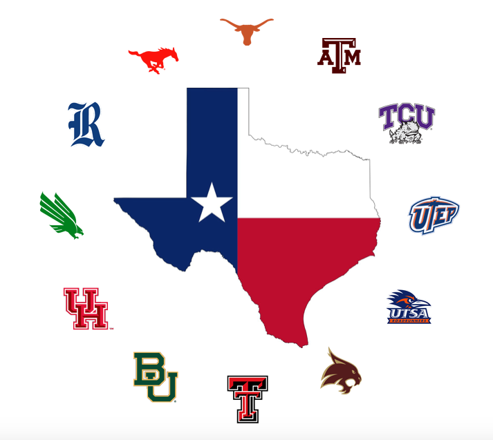 Why Texas Doesn’t Have College Gymnastics (Part I) – An Old School ...