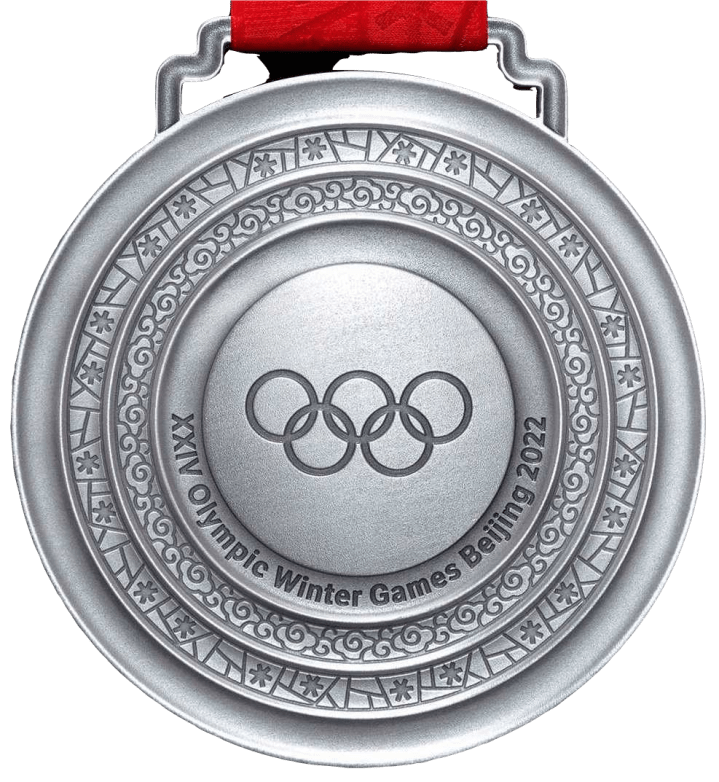 Eileen Gu is Even Better Than Her Medals Suggest – An Old School ...